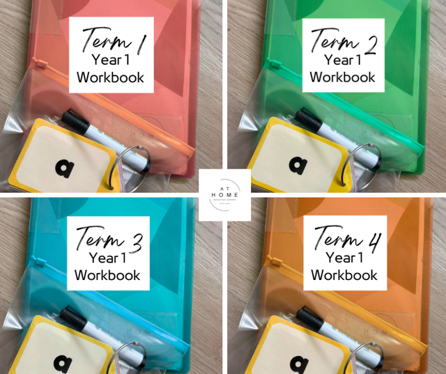 Year 1 Workbook Bundle – At Home Education Support with Emma